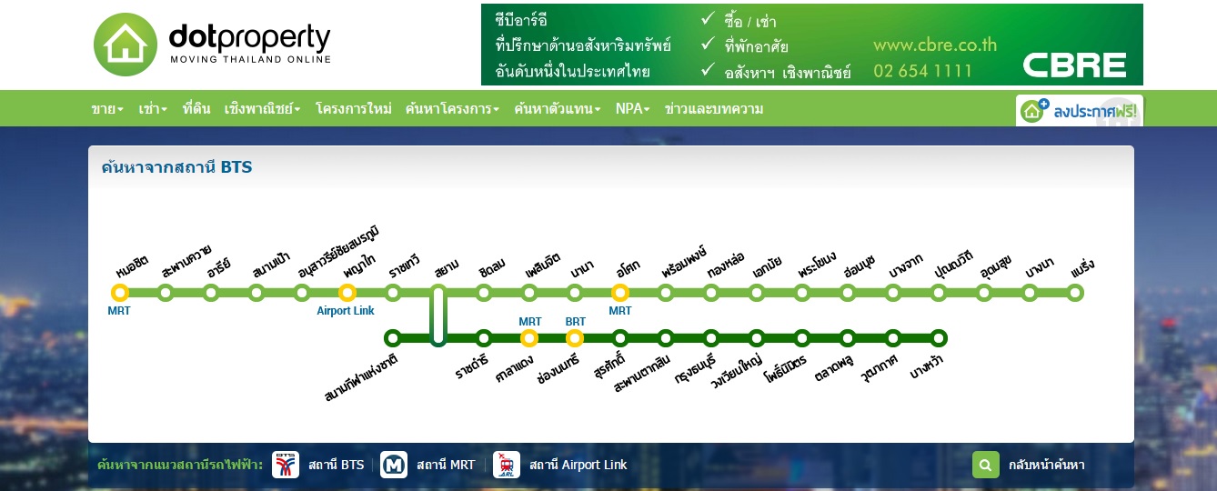 - DotProperty.co.th